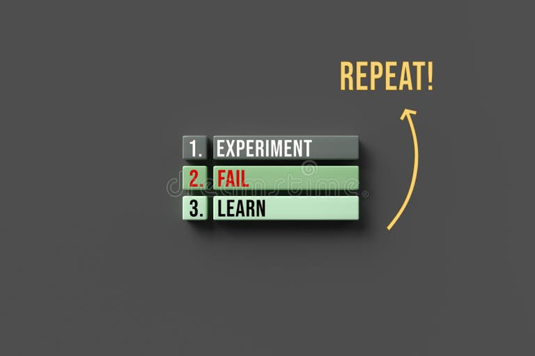 Blocks with Message EXPERIMENT, FAIL, LEARN and REPEAT - 3D Rendered ...