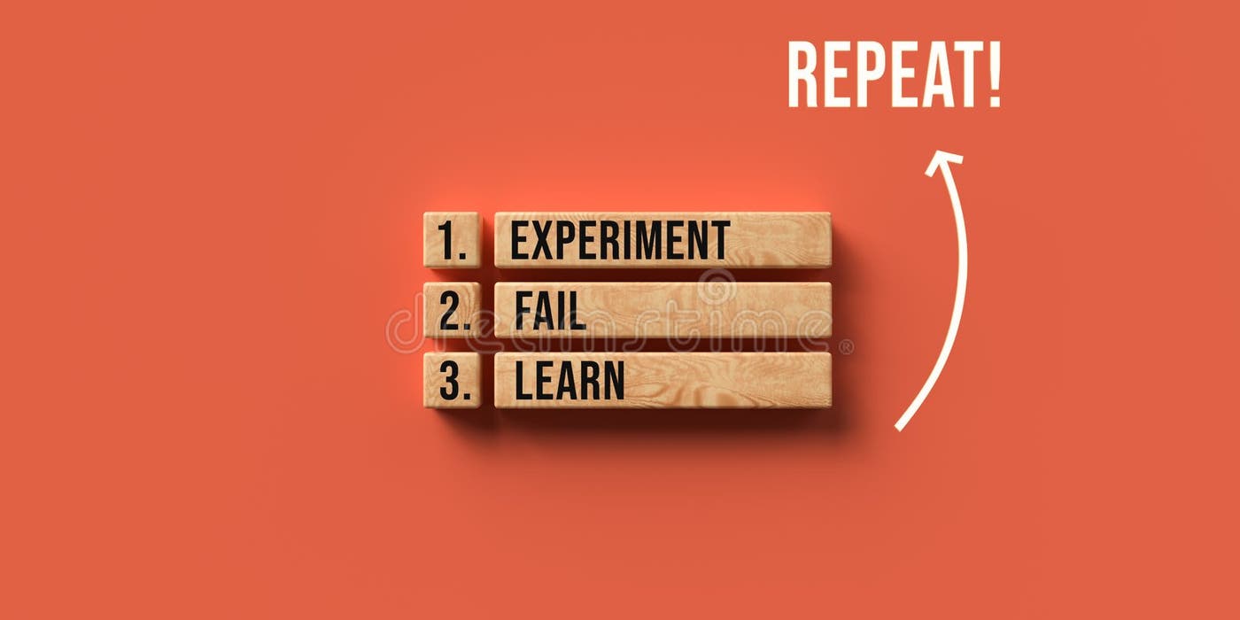 Fail Learn Repeat Stock Illustrations – 119 Fail Learn Repeat Stock ...