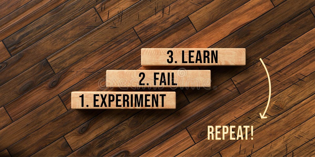 Fail Learn Repeat Stock Illustrations – 21 Fail Learn Repeat Stock ...