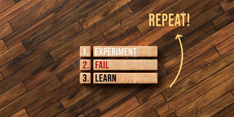 Fail Learn Repeat Stock Illustrations – 119 Fail Learn Repeat Stock ...