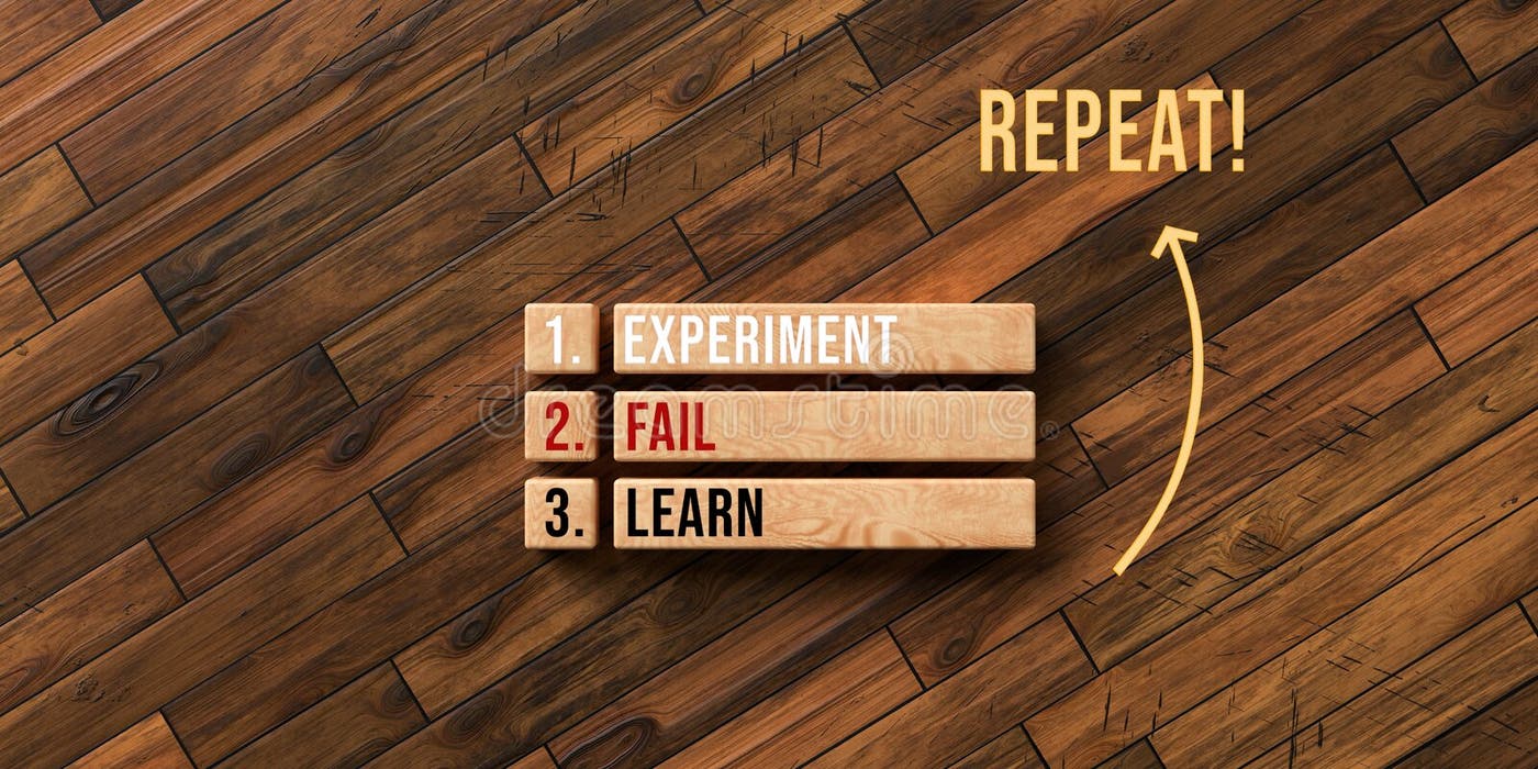 Fail Learn Repeat Stock Illustrations – 119 Fail Learn Repeat Stock ...