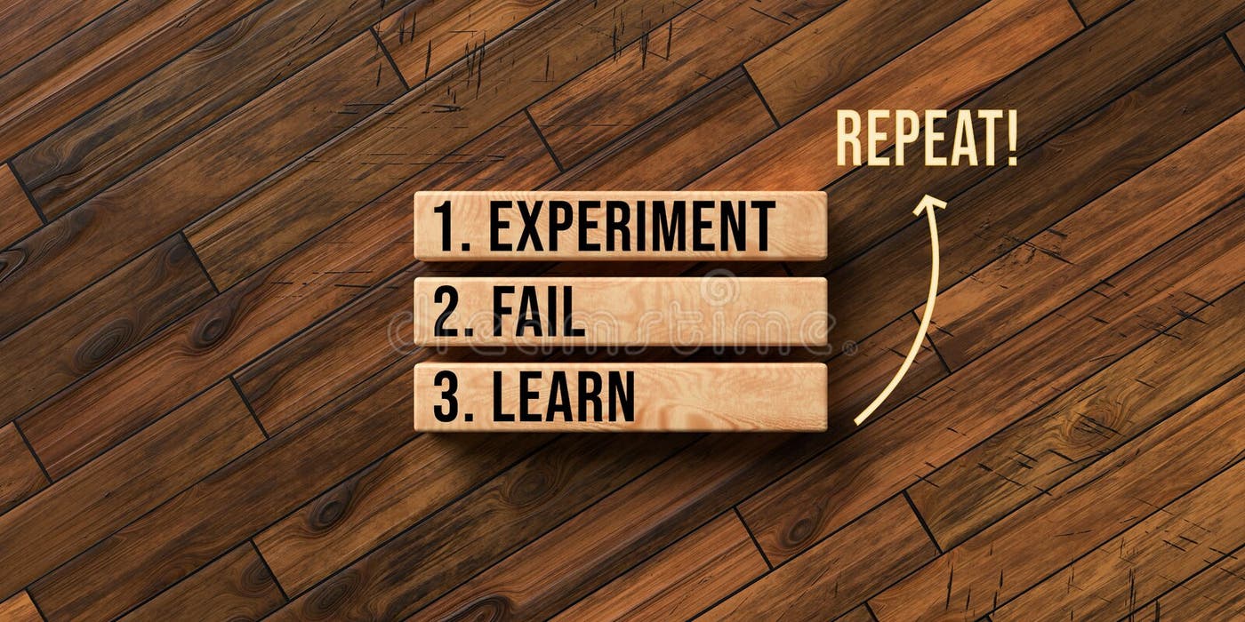 Fail Learn Repeat Stock Illustrations – 23 Fail Learn Repeat Stock ... Fail Learn Repeat Stock Illustrations – 23 Fail Learn Repeat Stock ...