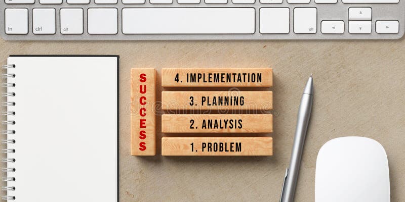 Blocks with Message PROBLEM, ANALYSIS, PLANNING, IMPLEMENTATION and ...