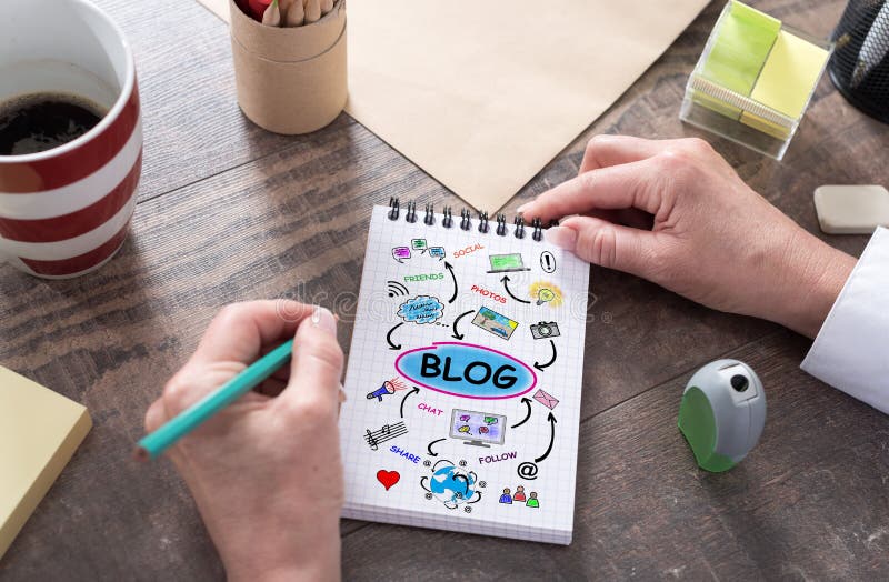Blog concept on a notepad stock image. Image of communication - 77411659
