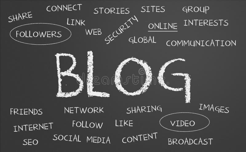 Blog Word Cloud stock vector. Illustration of blogger - 17397877