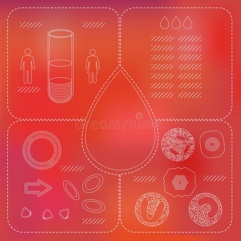 Blood count test stock vector. Illustration of count - 85220821