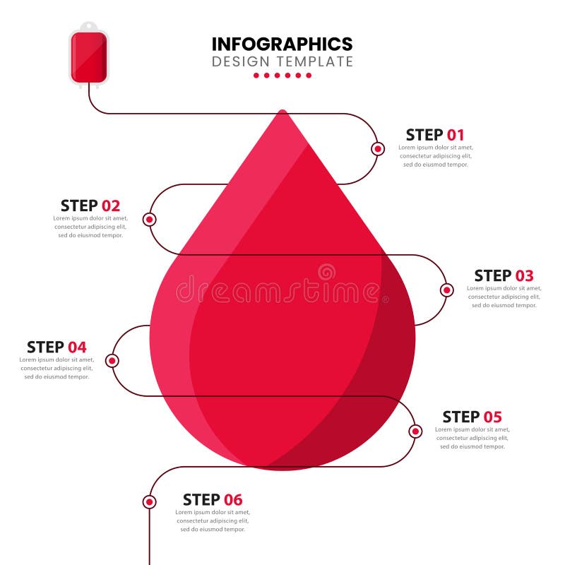 Infographic Template. Blood Donation Concept with Line and 6 Steps ...