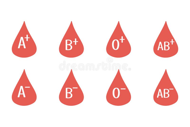 Blood Drop with Different Blood Types Stock Vector - Illustration of ...