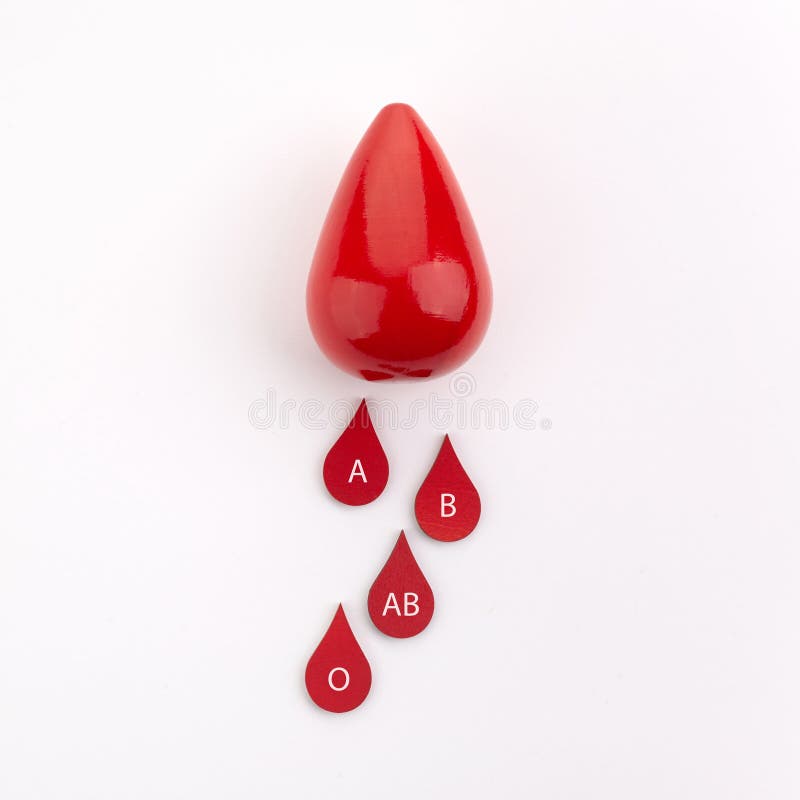 Blood Drops with Different Blood Types on White Background. Top View ...