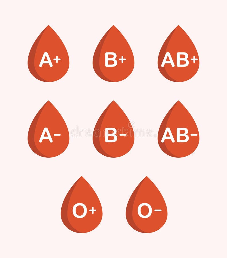 Blood Drops with Different Blood Types Vector Illustration Stock Vector ...