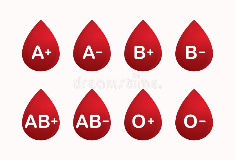 Blood Drops with Different Blood Types Vector Illustration Stock Vector ...