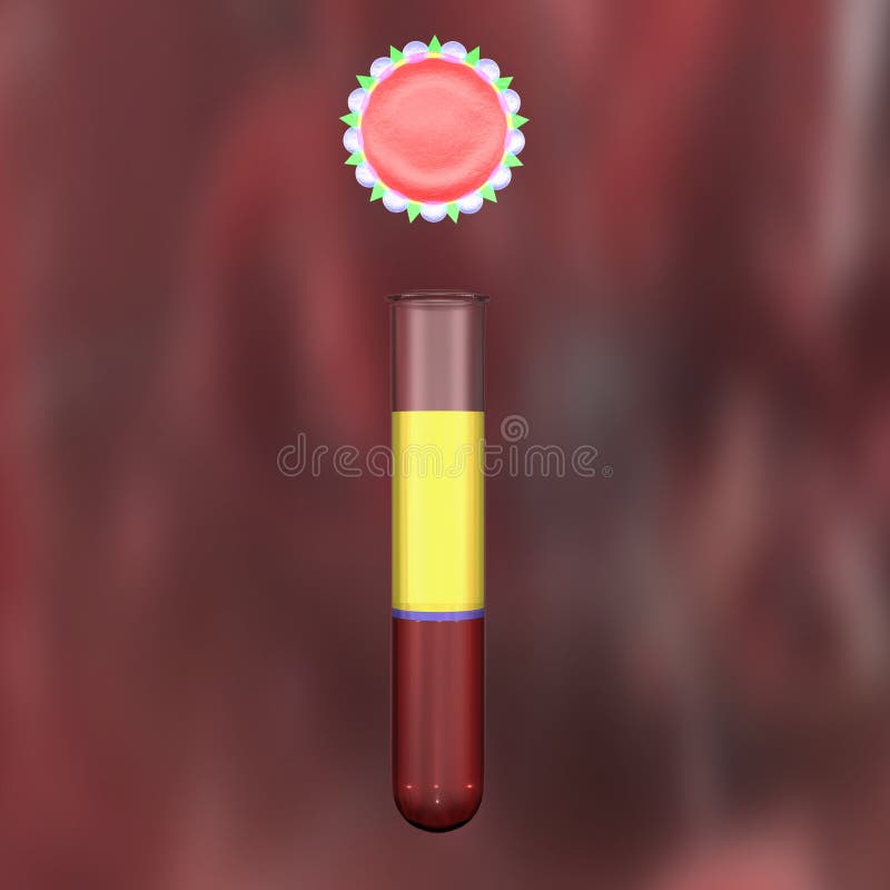 The ABO Blood Group Diagram Stock Illustration - Illustration of ...