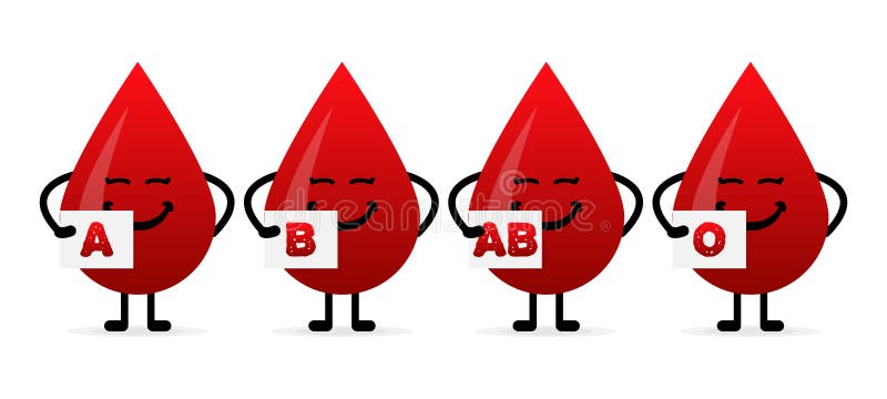 Blood Group in the Form of a Drop of Blood. Different Blood Types ... Blood Group in the Form of a Drop of Blood. Different Blood Types ...