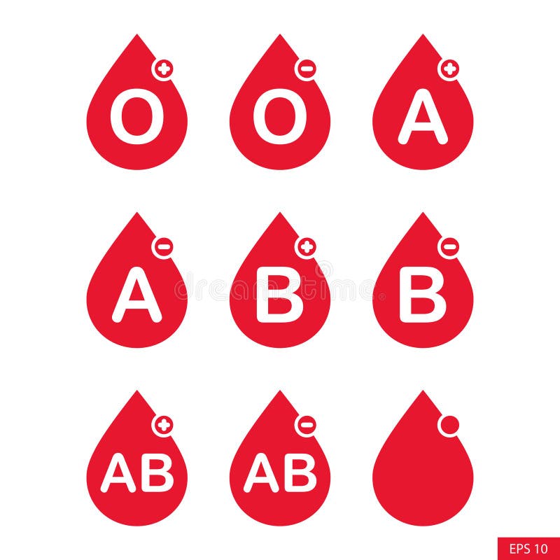 Blood Group or Blood Type Icons Set. Donate Blood Concept. Stock Vector ...