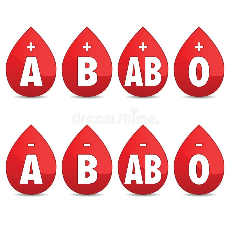 Blood Group Set Icon Vector Stock Vector - Illustration of element ...