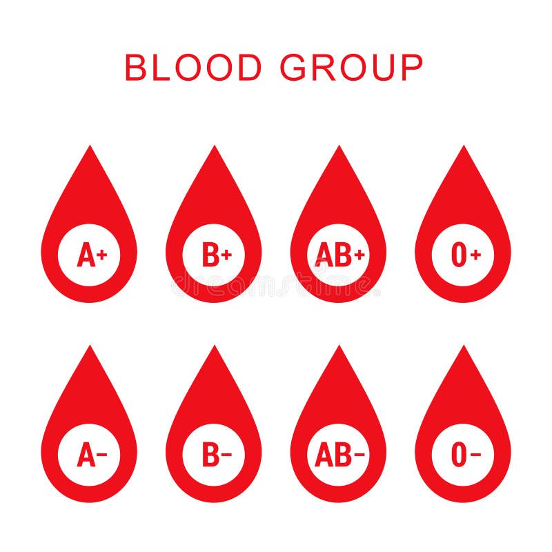 Blood Group Type Icon Flat Web Sign Symbol Logo Label Set Stock Vector ...