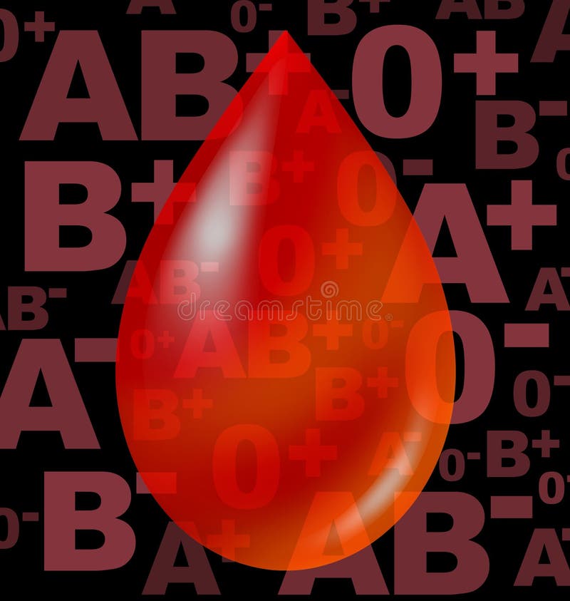 Blood groups stock illustration. Illustration of cardiovascular - 20875130