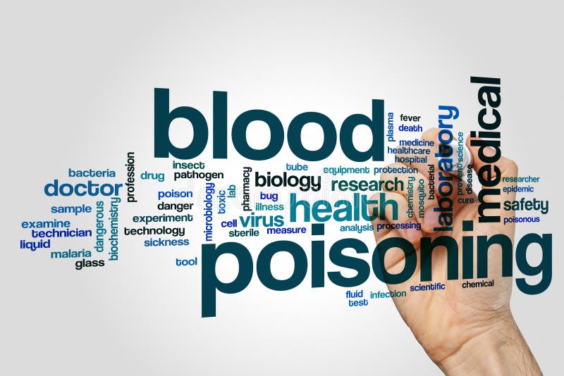 Blood Poisoning Word Cloud Concept on Grey Background Stock Photo ...