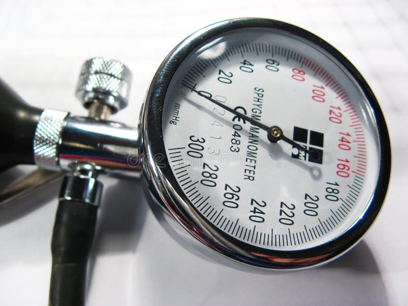 Industrial Pressure Gauge Equipment in Laboratory Stock Image - Image ...