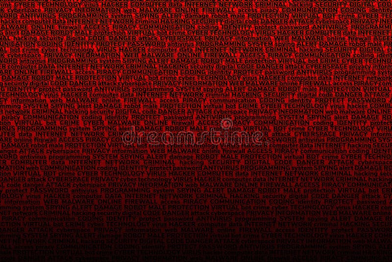 Blood-red Bright Background Consisting of Terms on the Topic of ...