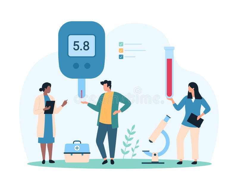Blood Sugar Control for Diabetes, Tiny People Test Blood of Patient ...