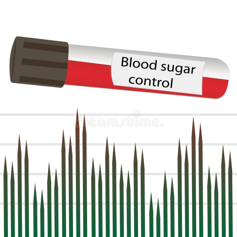 Blood sugar control stock vector. Illustration of diabetic - 158757533