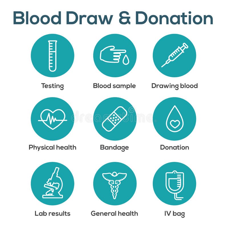 Blood Testing and Work Icon Set with Syringe, Donation, & Blood Sample ...