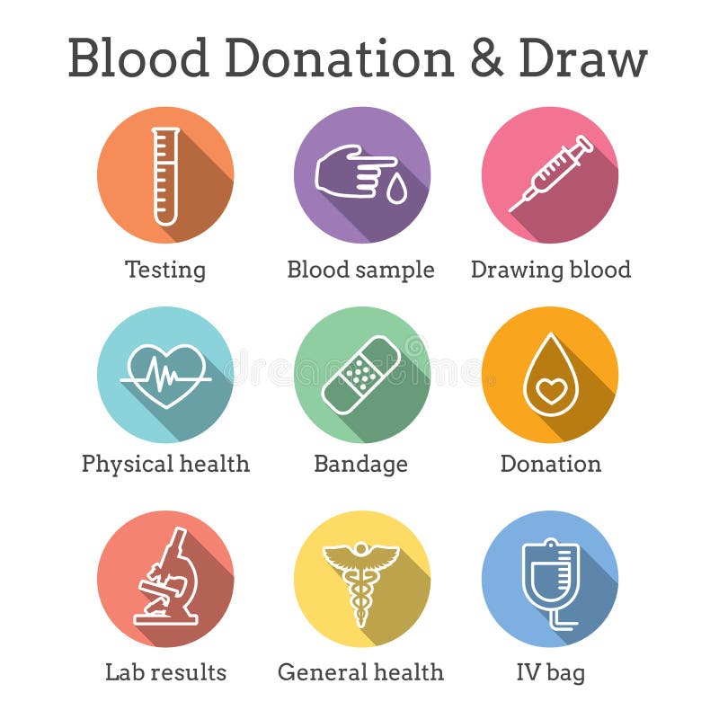 Blood Testing and Work Icon Set with Syringe, Donation, & Blood Sample ...