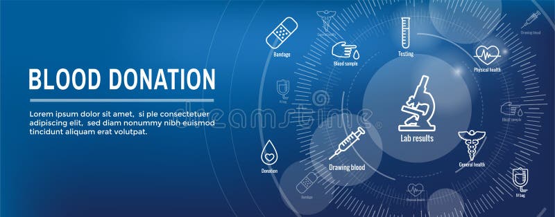 Blood Testing Work Icon Set and Web Header Banner Stock Vector ...