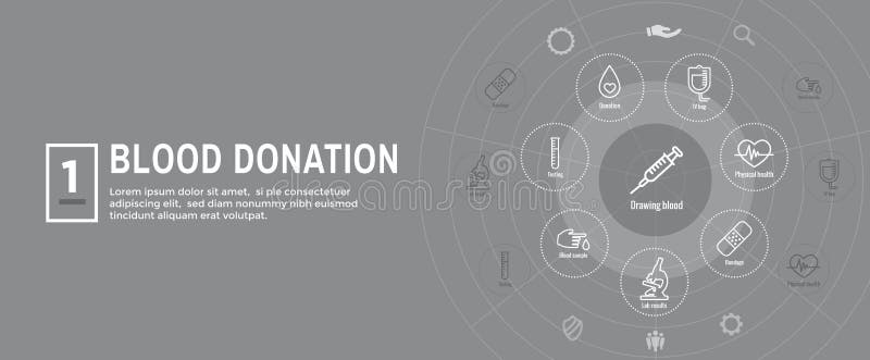 Blood Testing Work Icon Set and Web Header Banner Stock Vector ...