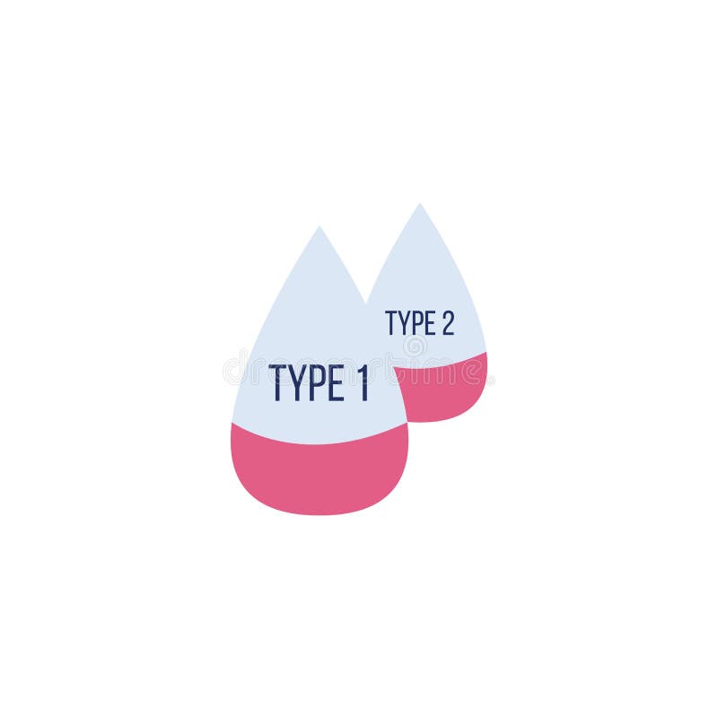Two Blood Drops Stock Illustrations – 124 Two Blood Drops Stock ...