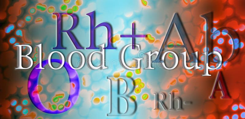 Blood Type - Blood Groups stock illustration. Illustration of ...