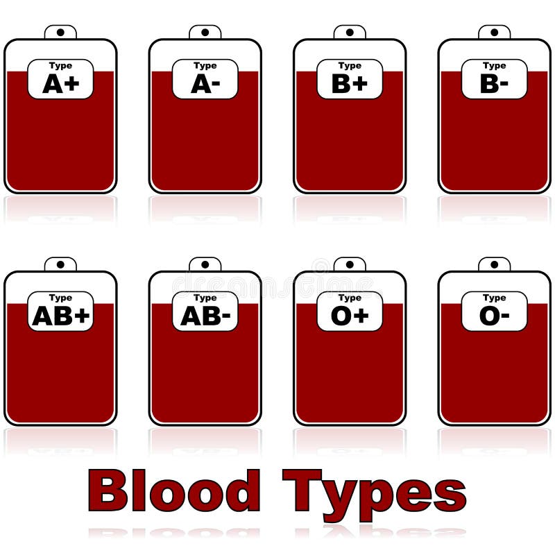 8+ Blood types Free Stock Photos - StockFreeImages