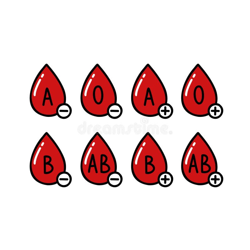 Blood Types Doodle Icon, Vector Color Line Illustration Stock Vector ...