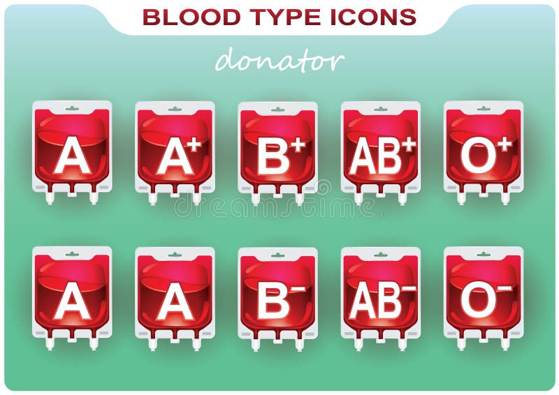 Blood Types Icons stock vector. Illustration of graphic - 62098139