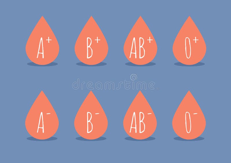 Blood types stock illustration. Illustration of clinical - 41190501