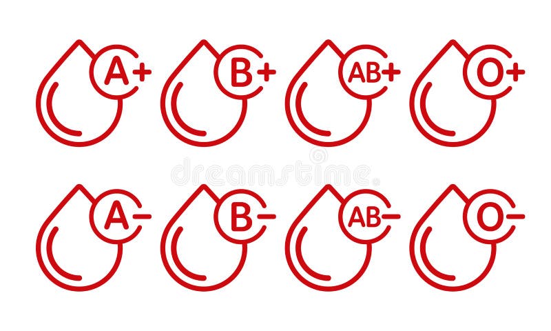 Blood Type in the Form of a Drop of Blood Vector Icons. Different Blood ...