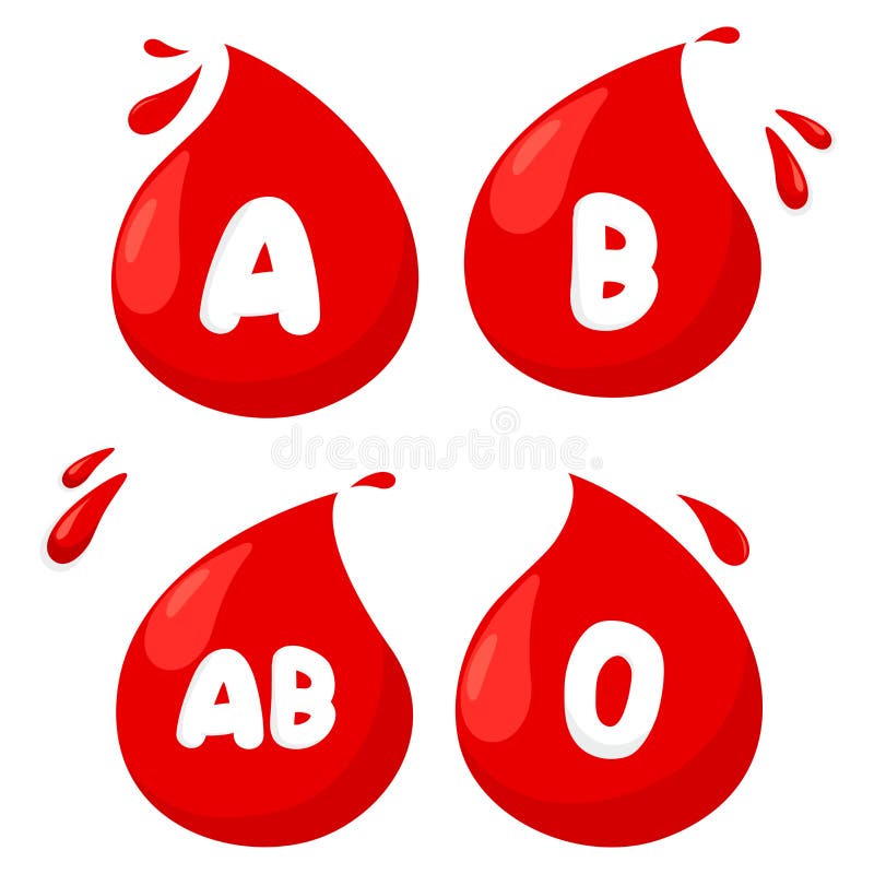 Blood Types. Vector Illustration Stock Vector - Illustration of ...