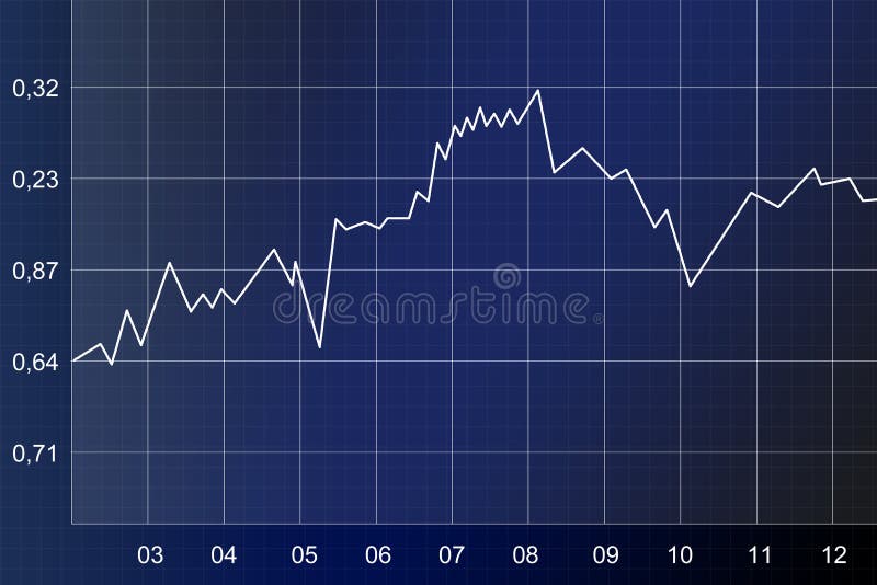 Blue chart stock illustration. Illustration of dollar - 2182906