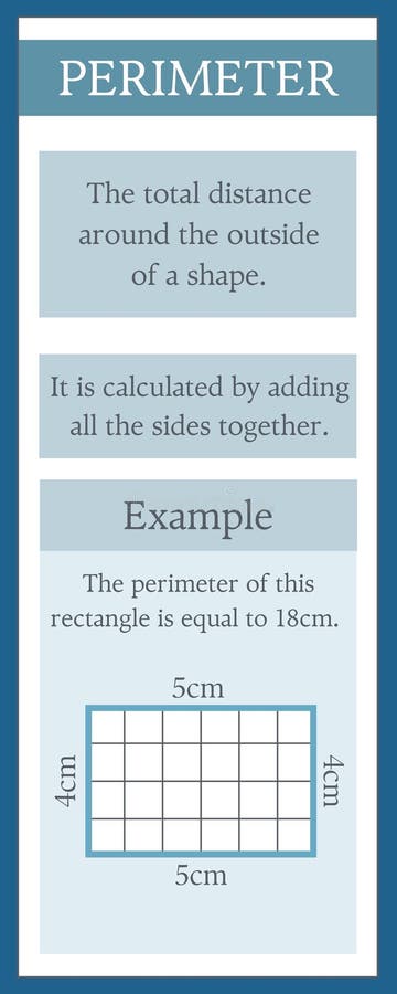 Area and Perimeter Math Chart Stock Illustration - Illustration of ...