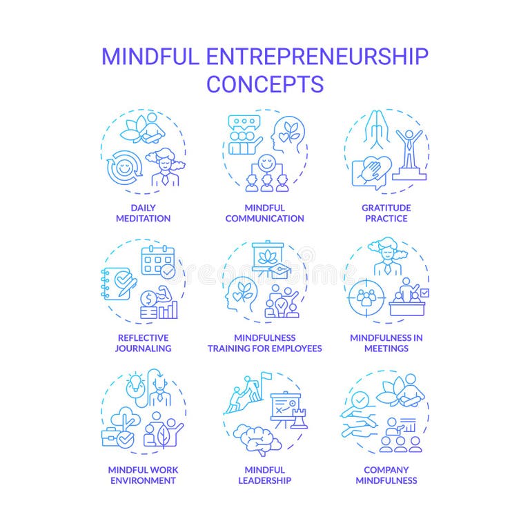 Mindful Icon Set Stock Illustrations – 346 Mindful Icon Set Stock ...
