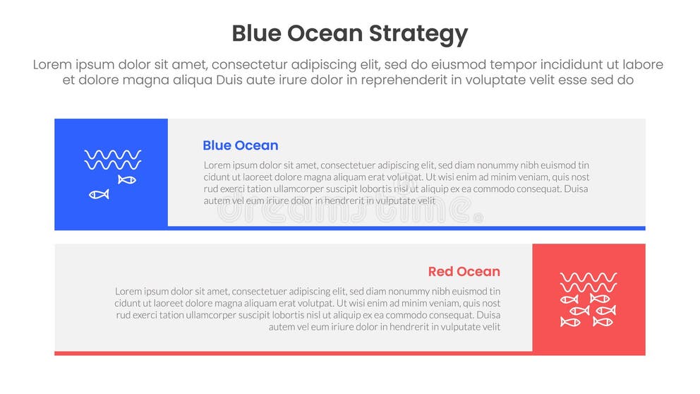 Blue Ocean Vs Red Ocean Strategy Comparison Concept for Infographic ...