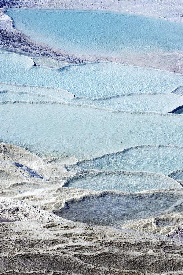 Blue Pools stock photo. Image of balcony, deposit, hierapolis - 9188758