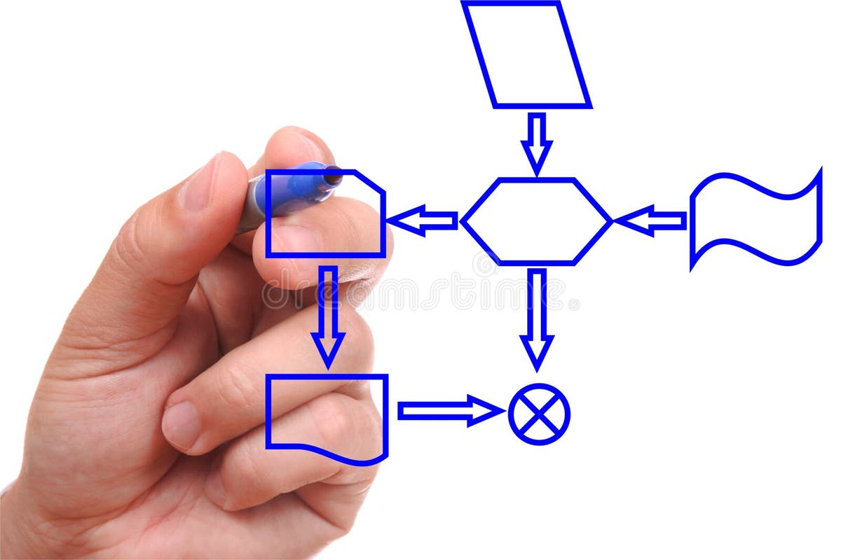 18,491 Process Diagram Stock Photos - Free & Royalty-Free Stock Photos ...