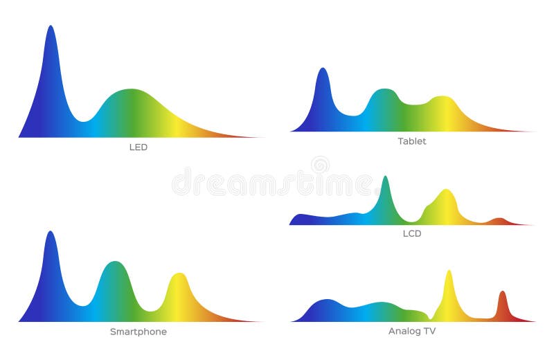 Blue Analog MP3 Player stock vector. Illustration of radio - 8145289