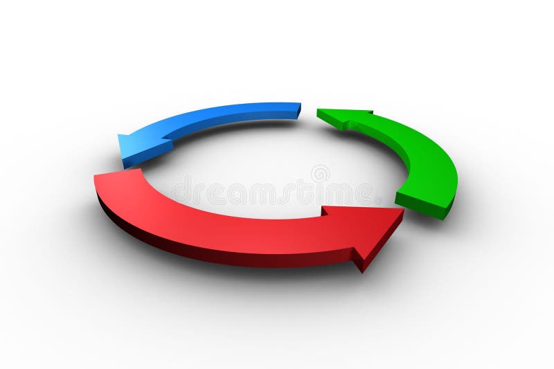 Blue Red and Green Arrow Circle Stock Illustration - Illustration of ...