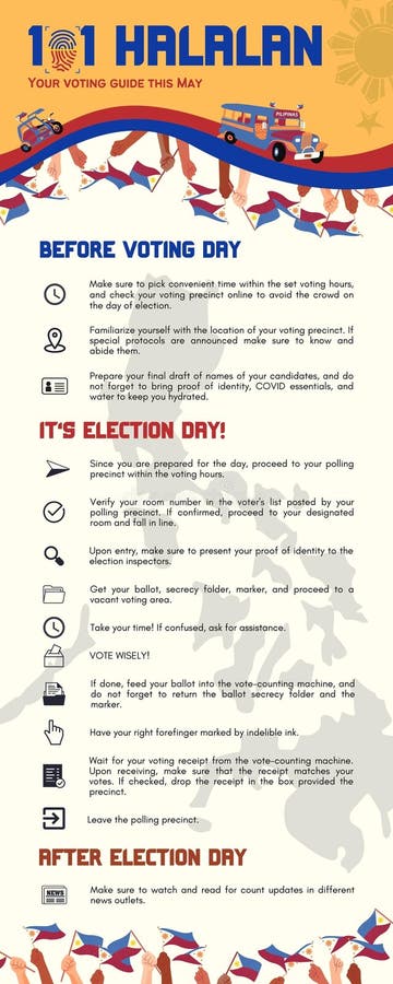 Blue and Red 101 Philippines Voting and Election Guide Infographics ...