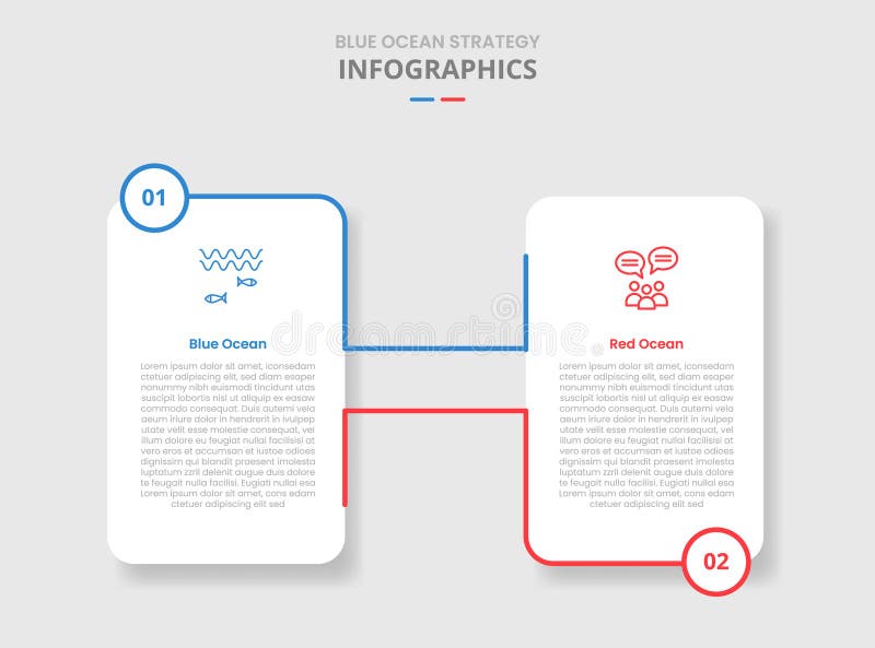 Blue Vs Red Ocean Business Strategy Comparison for Infographic with ...