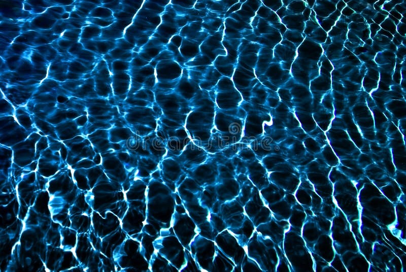 13,000+ Water pattern Free Stock Photos - StockFreeImages