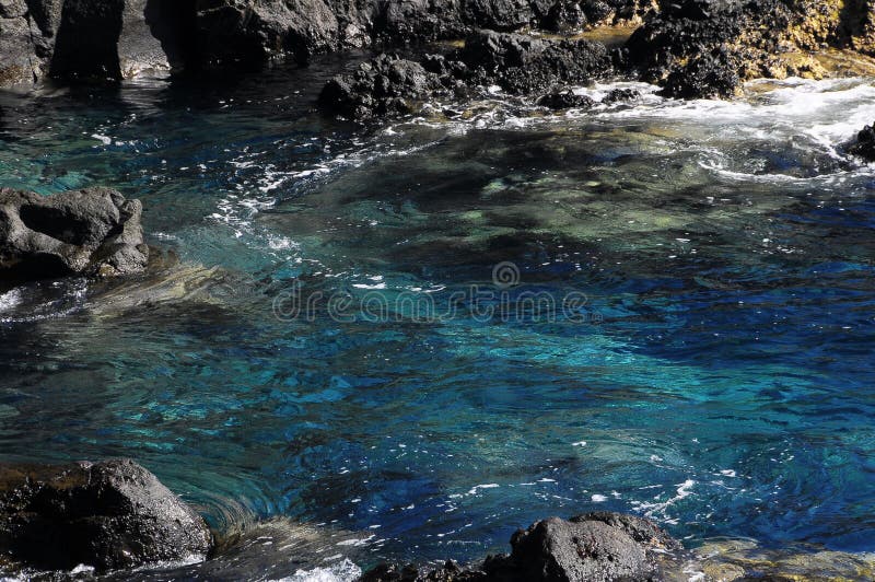 Blue Water Waves Texture , Digital Photo Image Stock Image - Image of ...